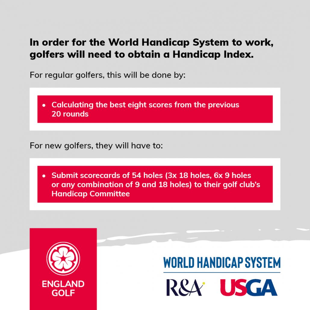 World Handicap System - What you need to know - Midlands Golfer